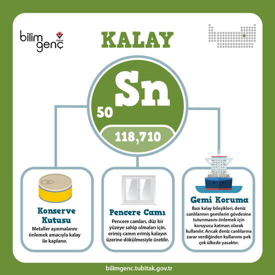 Kalay | Periyodik Tablo