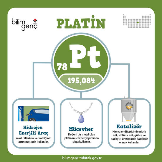 Platin | Periyodik Tablo